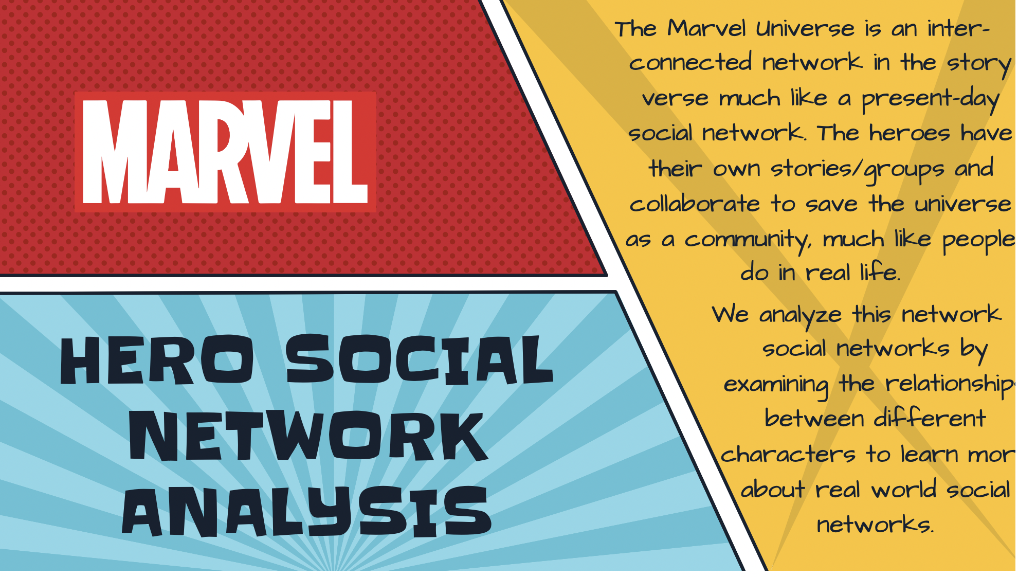 Urvi Vaidya | Data Analyst & BI Developer